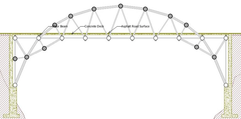 Stellar Academy of Engineering Students Sweep All Awards in ...